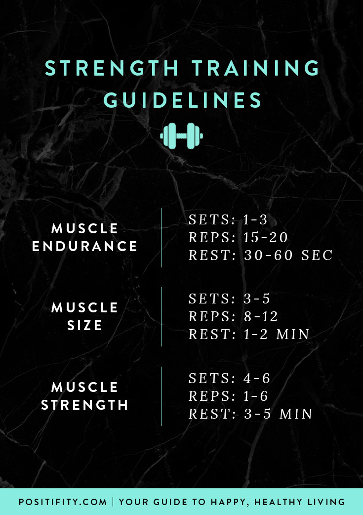 How to Create a Workout Plan for Beginners - Optimize for Freedom