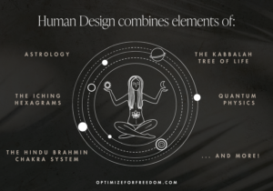 How to Read Your Human Design Chart Explained: Ultimate Guide
