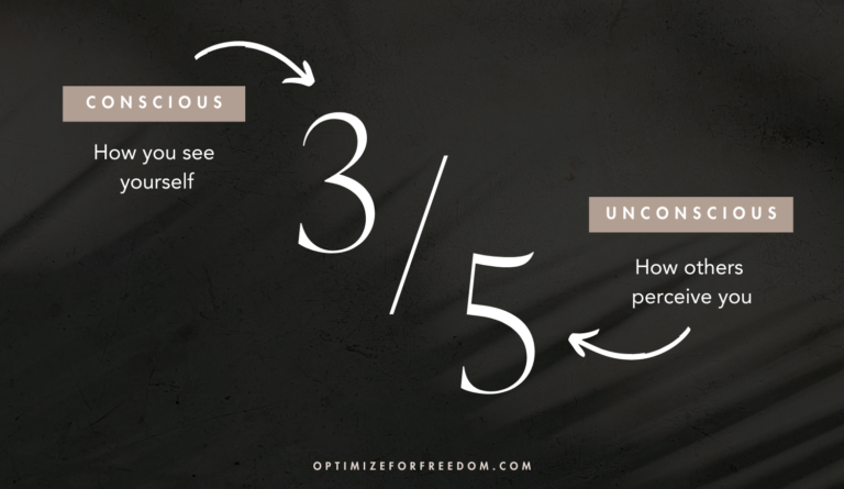 How to Read Your Human Design Chart Explained: Ultimate Guide